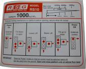 Labels (incl SWL Plates) at Parts 4 Tail Lifts